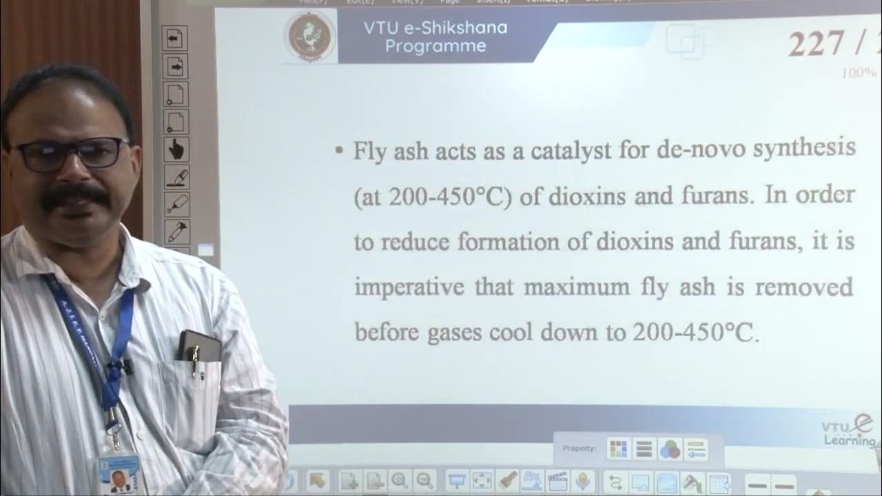 Module 5 Lecture 2 Youtube