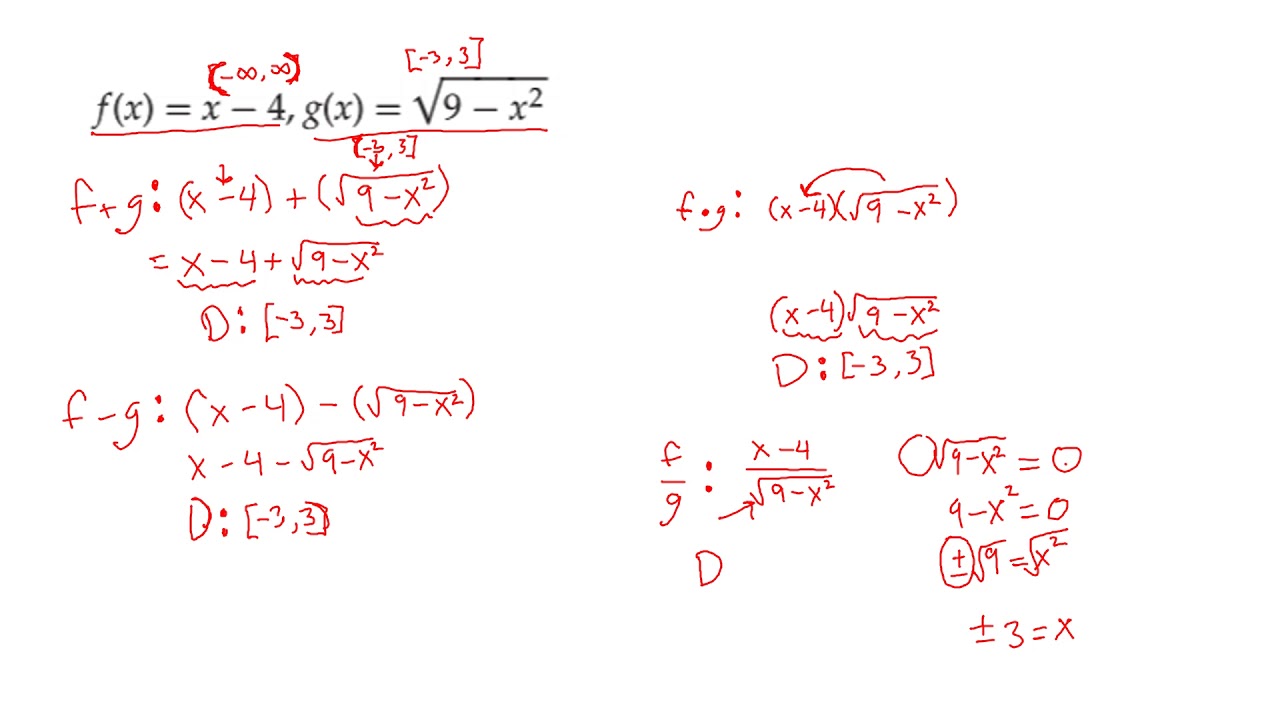 1 6 Function Operations And Composition Of Functions YouTube 1 6 Function Operations And Composition Of Functions YouTube