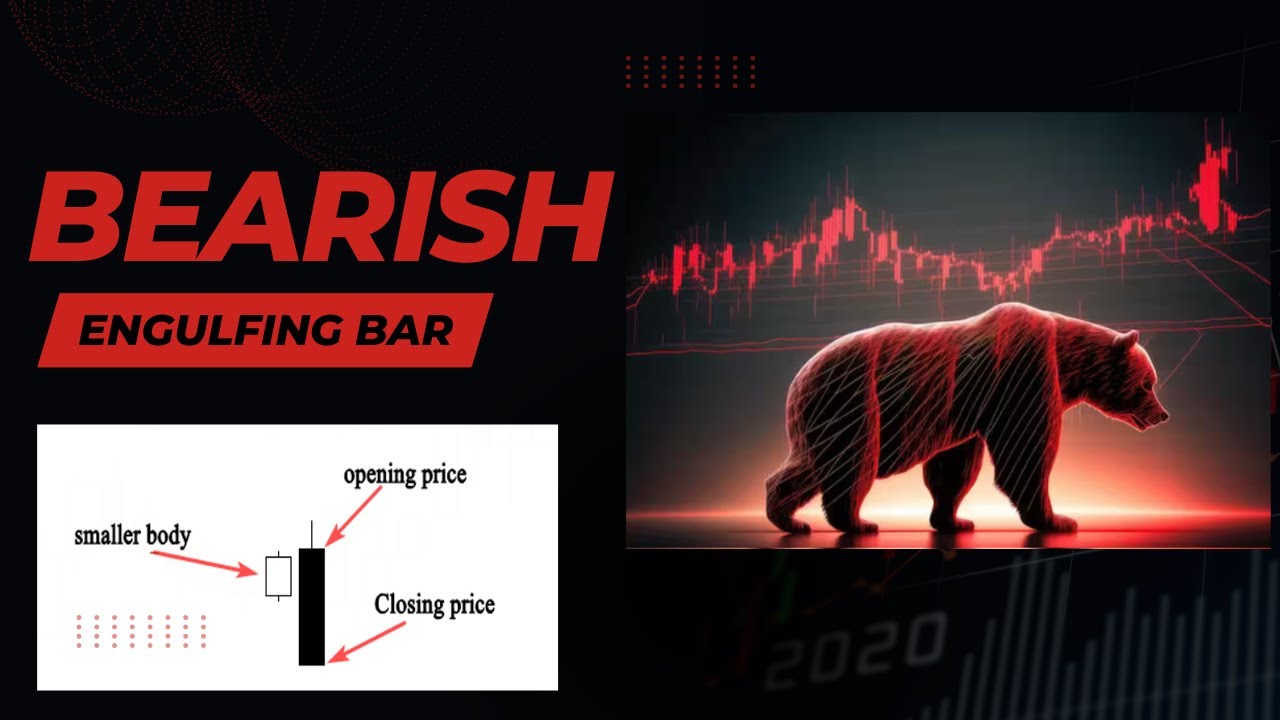2 Bearish Engulfing bar - YouTube