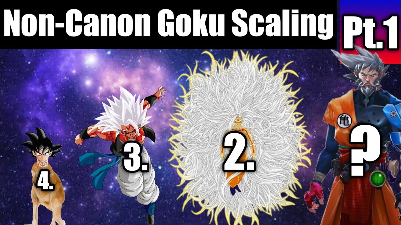 Goku Fan-made Versions Scaling || Part 1 - YouTube