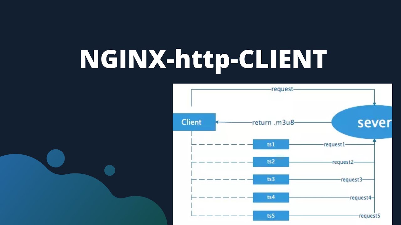 NGINX-HTTP-CLIENT - YouTube
