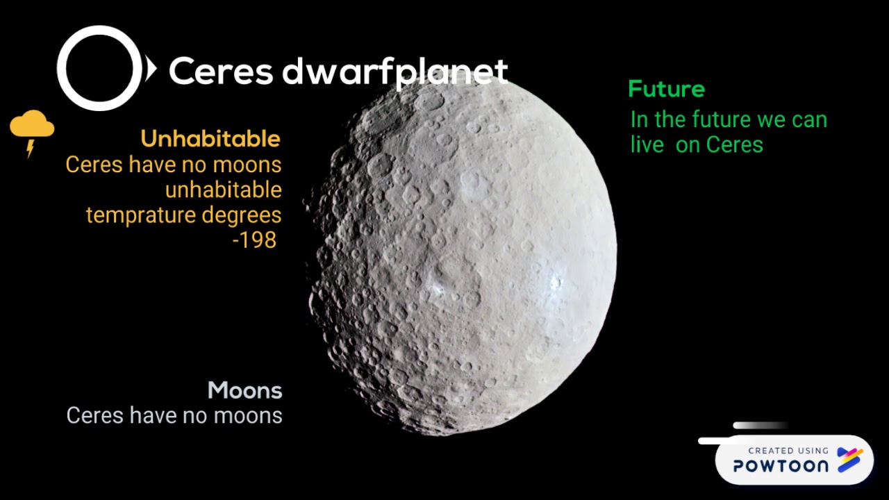 Solar system part 10 Ceres - YouTube