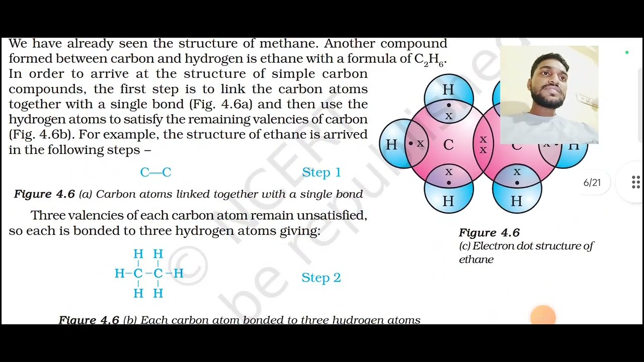 carbon and it's compound class 10| saturated &unsaturated compound ...