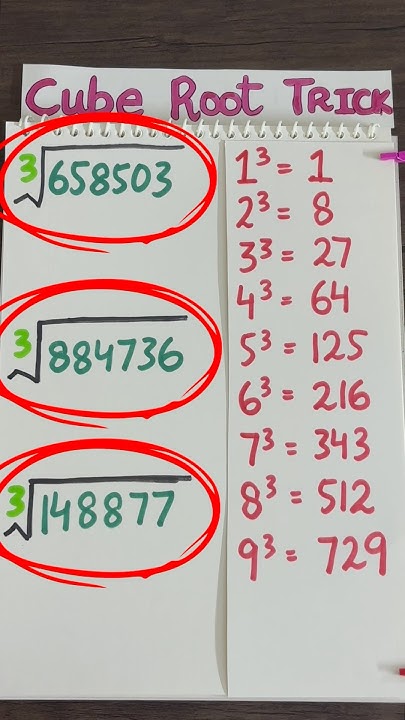 Cube Root Finding Trick #mathshorts #mathstricks #cuberoottrick #cuberoots #mathspuzzle # ...