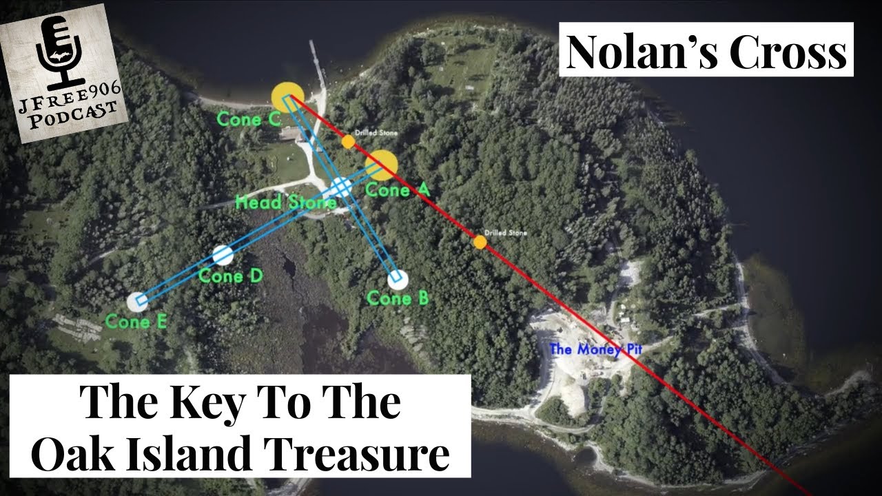 Unlocking the Mystery of Nolan's Cross - The Curse of Oak Island - YouTube