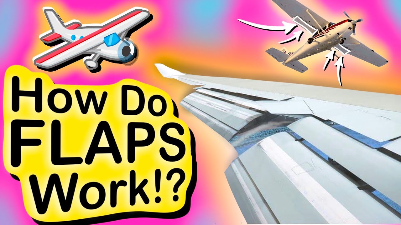 What Are Flaps? How They Work & Why Airplanes Need Them! - YouTube
