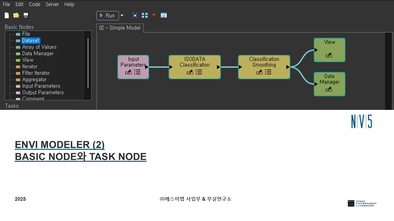ENVI Modeler (2) : Basic Node와 Task Node - YouTube