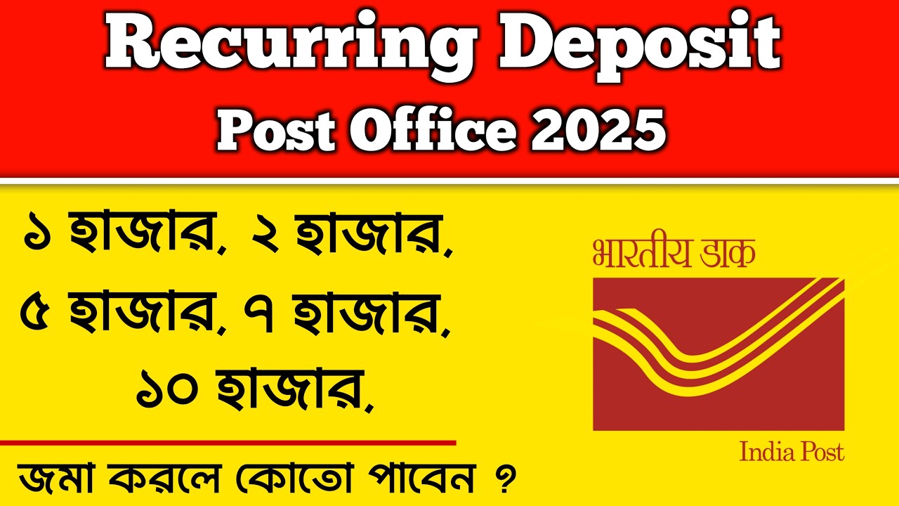 Post Office RD Account - 2025 | Post Office Recurring Deposit Account ...