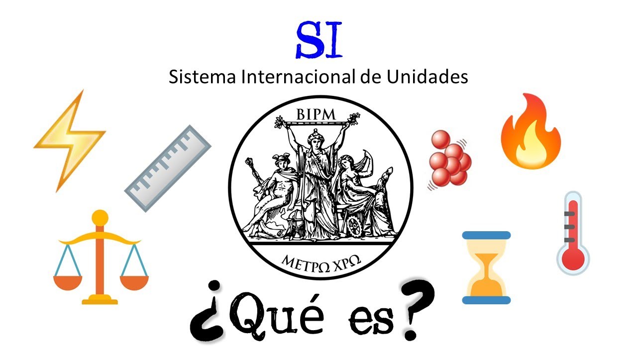 📏 ¿Qué es el Sistema Internacional de Unidades? 💡 SI ⌛️ [Fácil y Rápido ...
