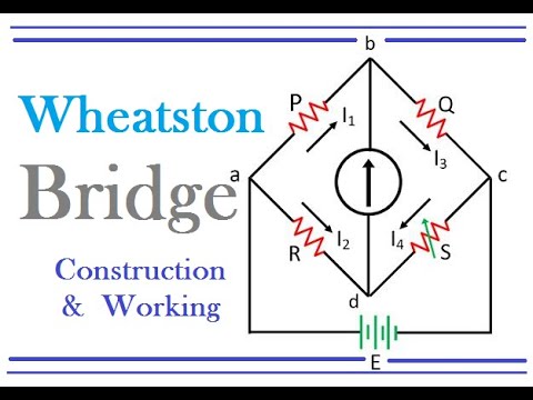 Wheatstone Bridge | Working of Galvanometer - YouTube