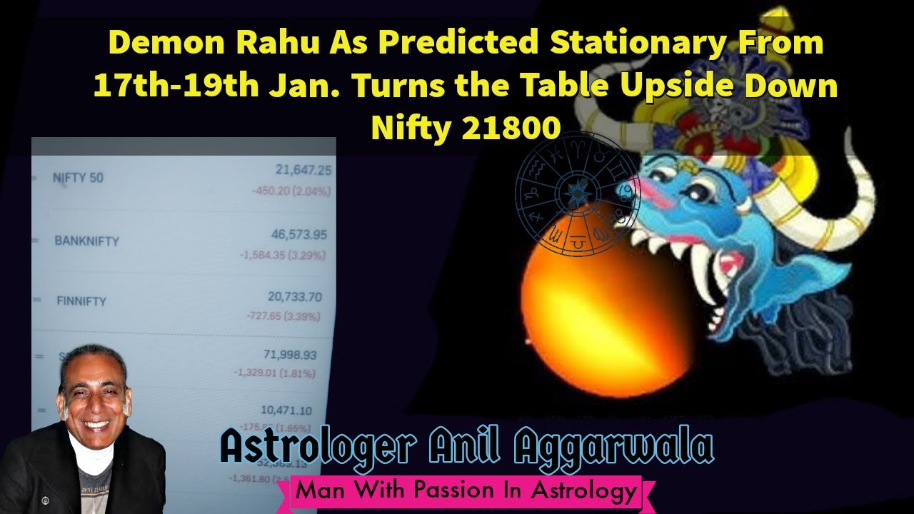 Predictions For Stock Market Fall And Warlike Conditions In The Globe ...