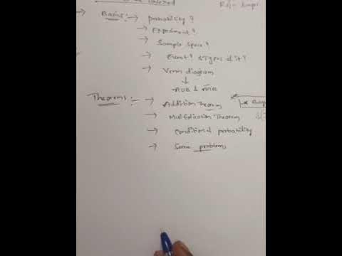 cosm unit 1 probability and random variables - YouTube