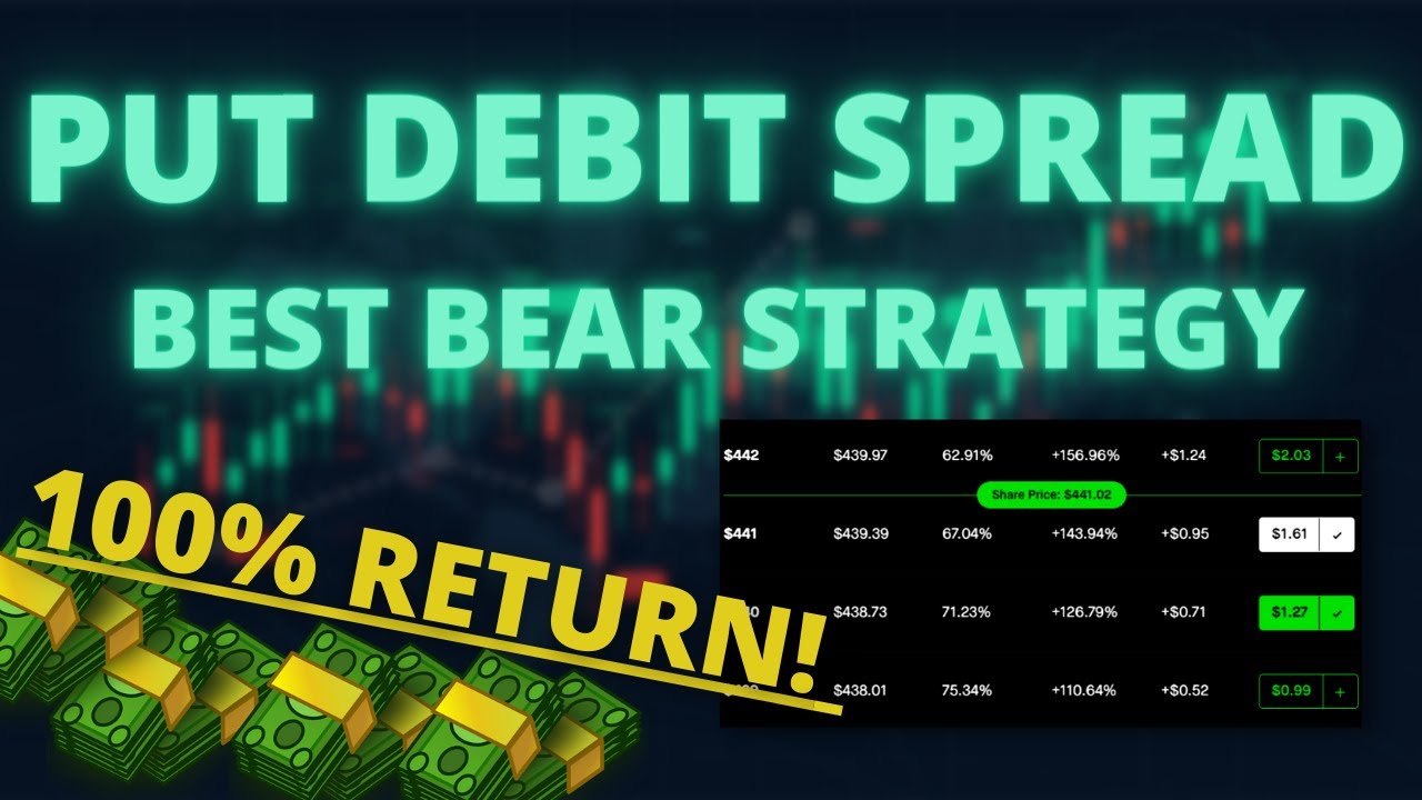 PUT DEBIT SPREAD EXPLAINED (Options Trading Strategies for Beginners on ...