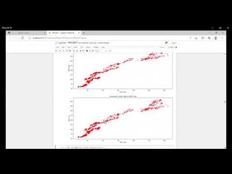 Project undertaken in Python Data Visualization Course - YouTube