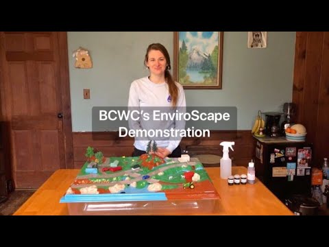 EnviroScape Demonstration - YouTube