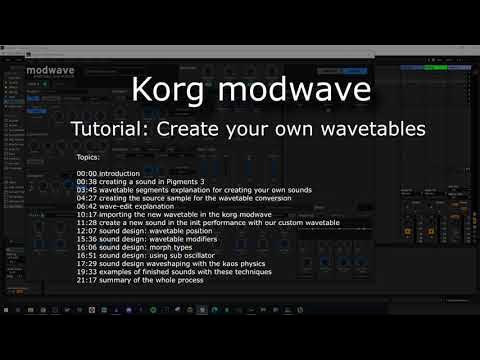Korg modwave tutorial: create your own wavetables (waveedit and the modwave editor) - YouTube