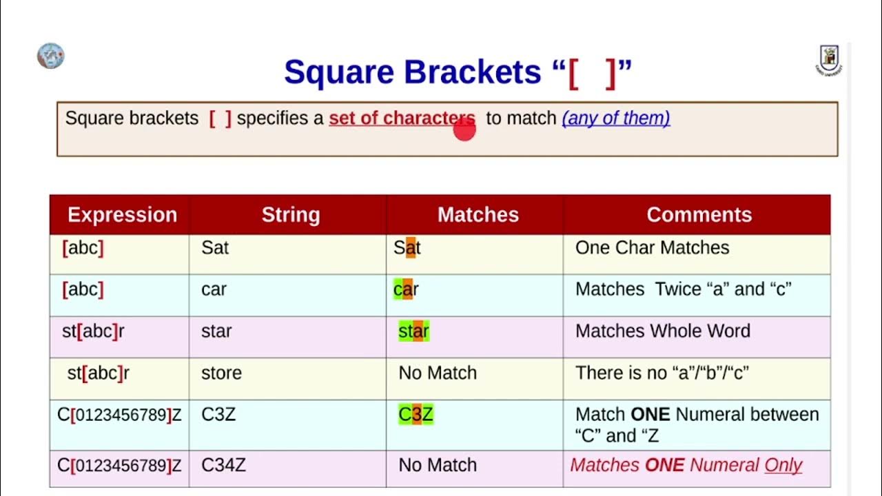 [3] Regex Part 1 - YouTube
