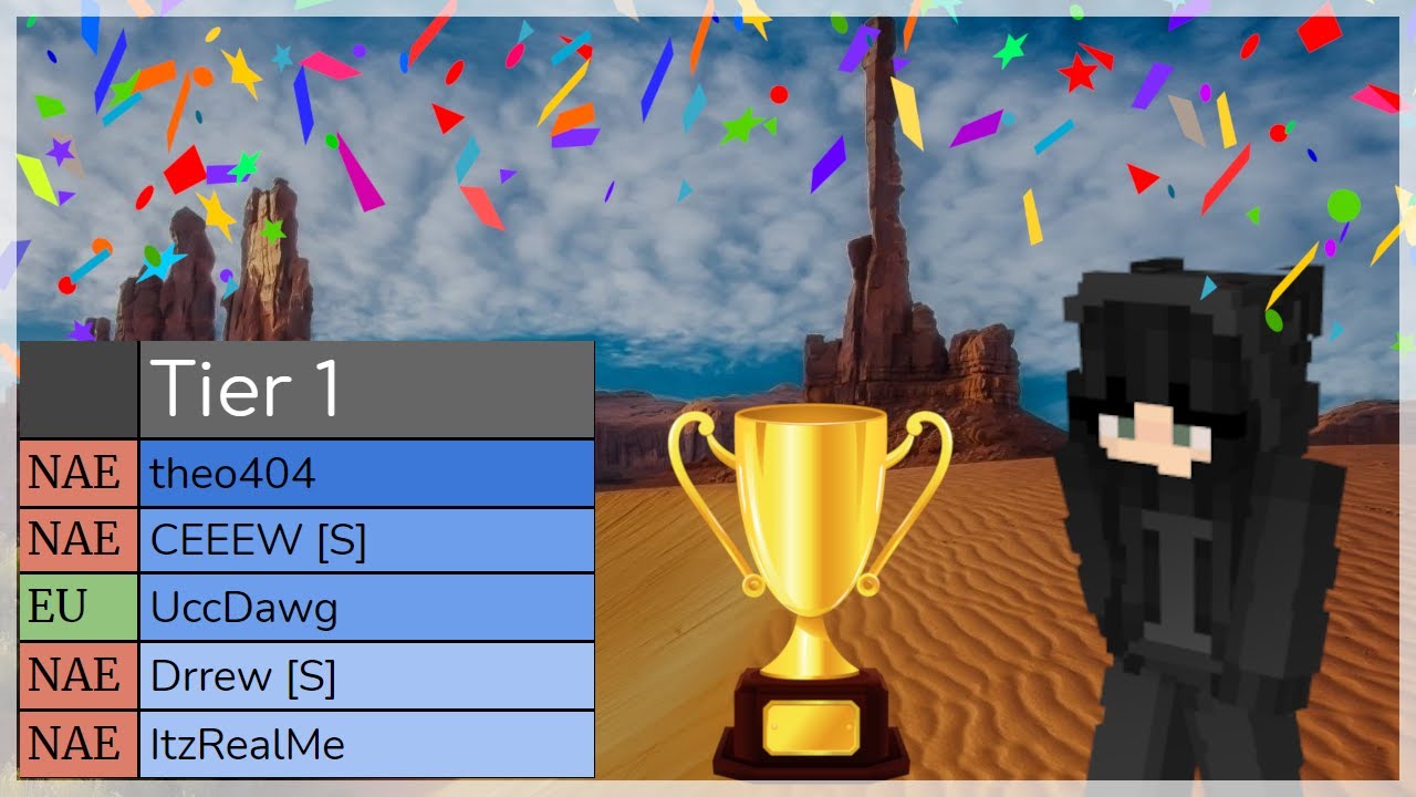 High Tier 1 - YouTube