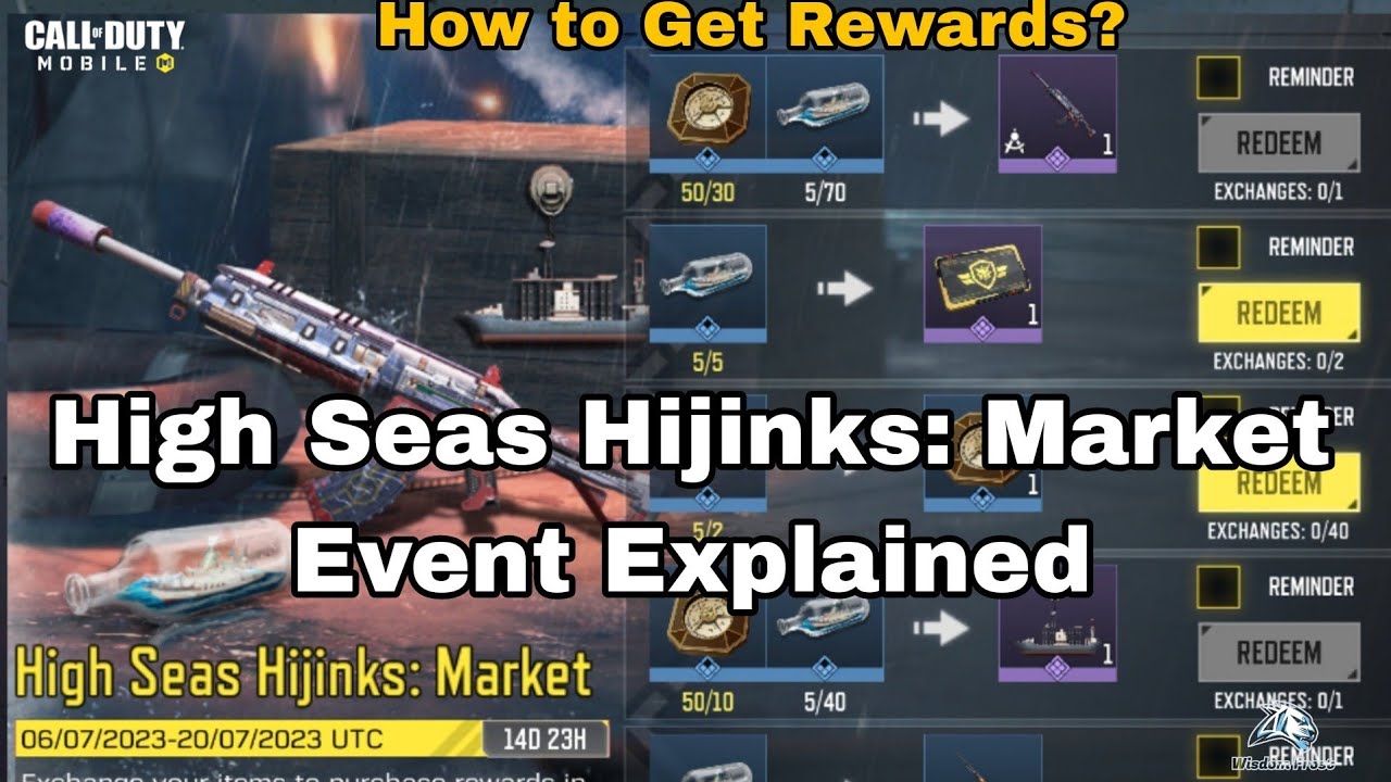 High Seas Hijinks: Market Event Explained | How to Get Impossible ...