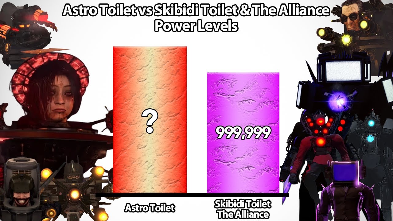 Astro Toilet VS Skibidi Toilet & The Alliance Power Levels (Updated)🔥 ...