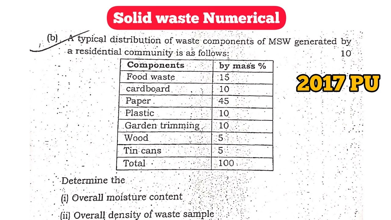 Moisture Content, Density & Energy Content | Solid waste Numerical ...