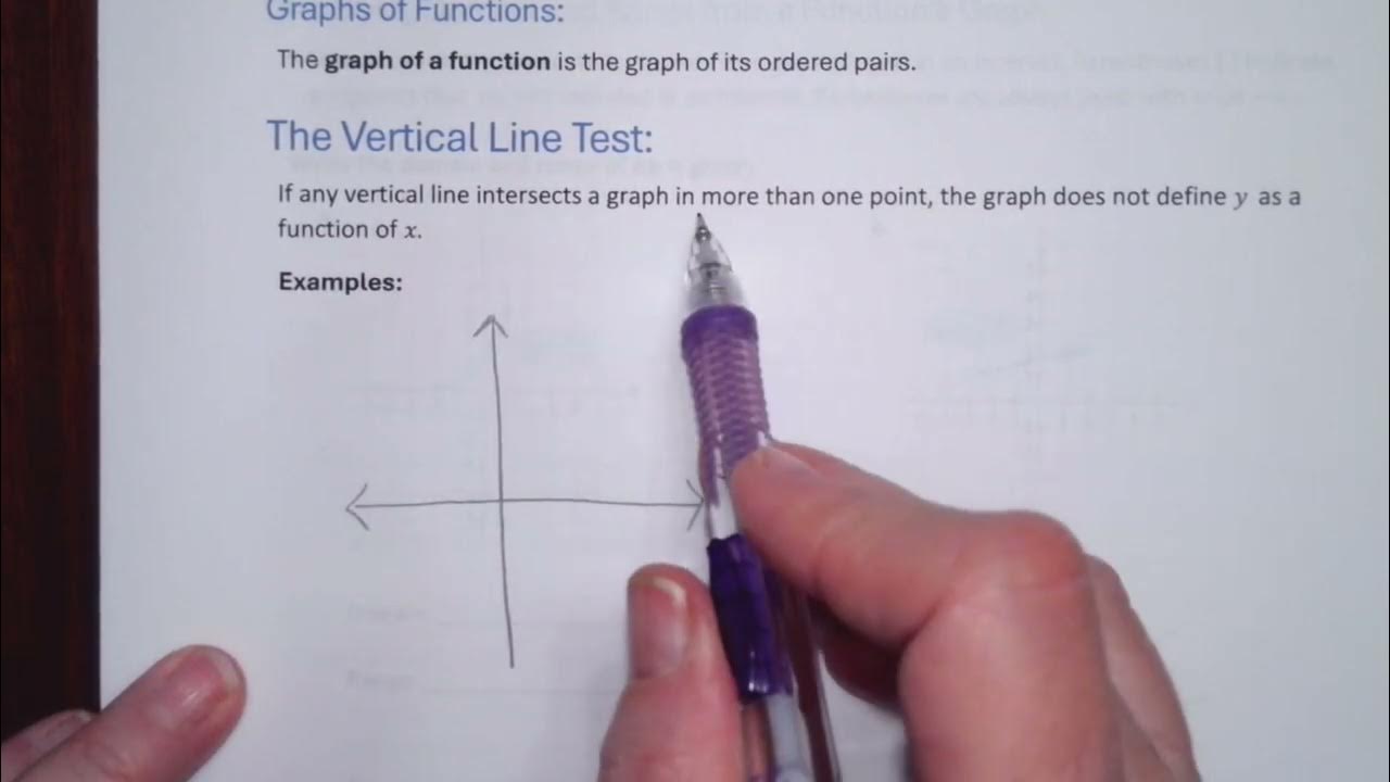 2.1 Basics of Functions and their Graphs - YouTube
