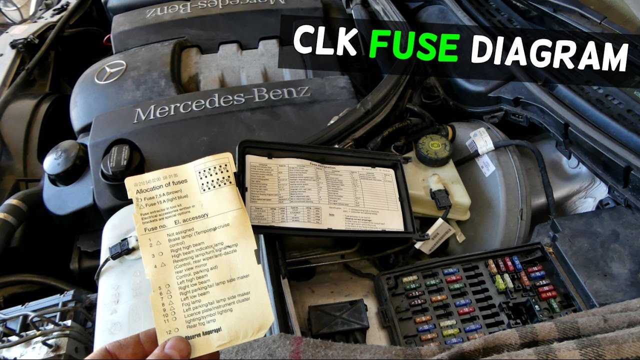 MERCEDES W208 FUSE LOCATION DIAGRAM CLK200 CLK230 CLK 320 CLK430 YouTube MERCEDES W208 FUSE LOCATION DIAGRAM CLK200 CLK230 CLK 320 CLK430 YouTube