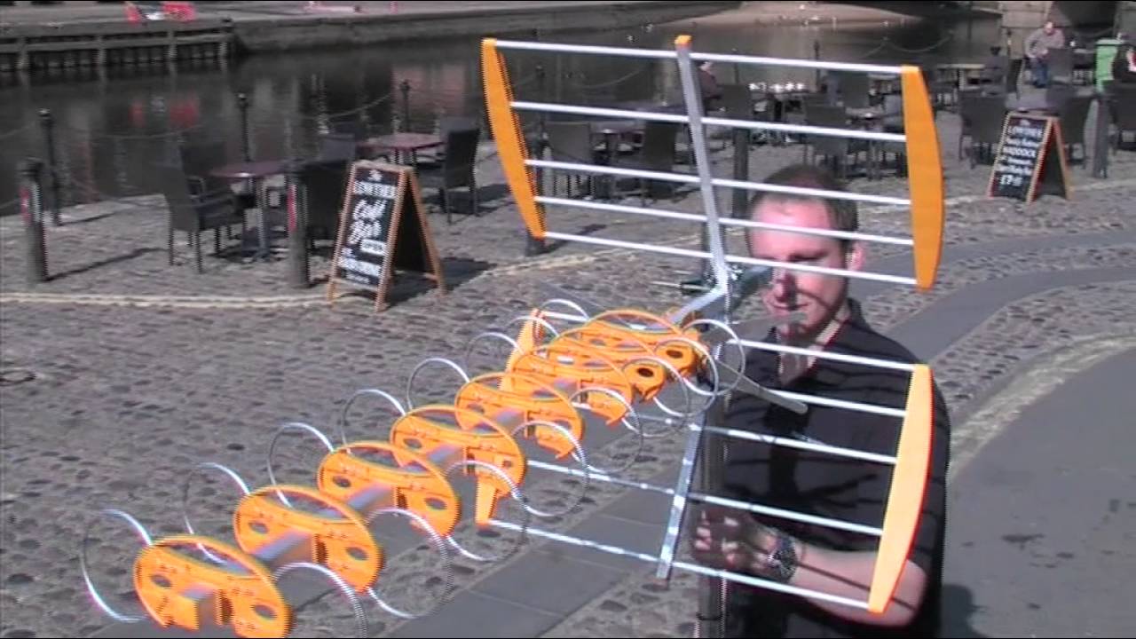 Aerial Services - YouTube