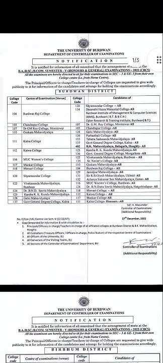 The University of Burdwan | SEM-5 | Department of controller of ...