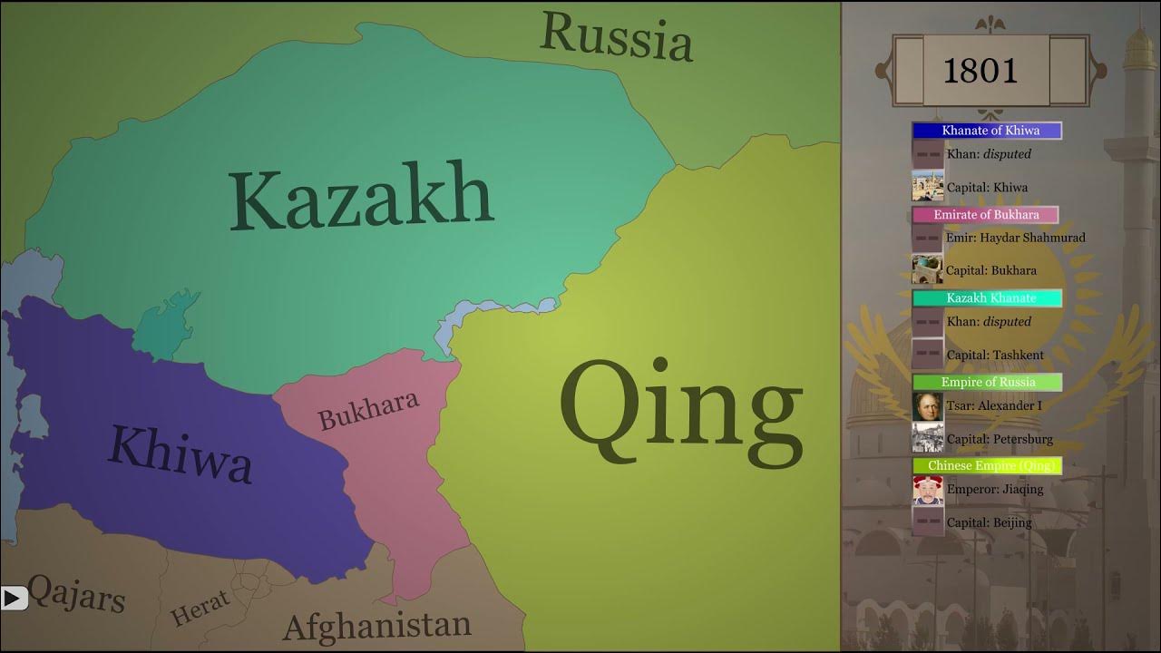 History of Central Asia - YouTube