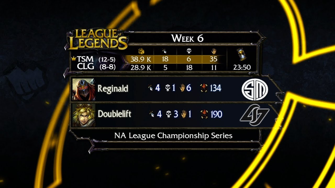 Recap: TSM vs CLG - LCS 2013 NA Spring W6D2 - YouTube