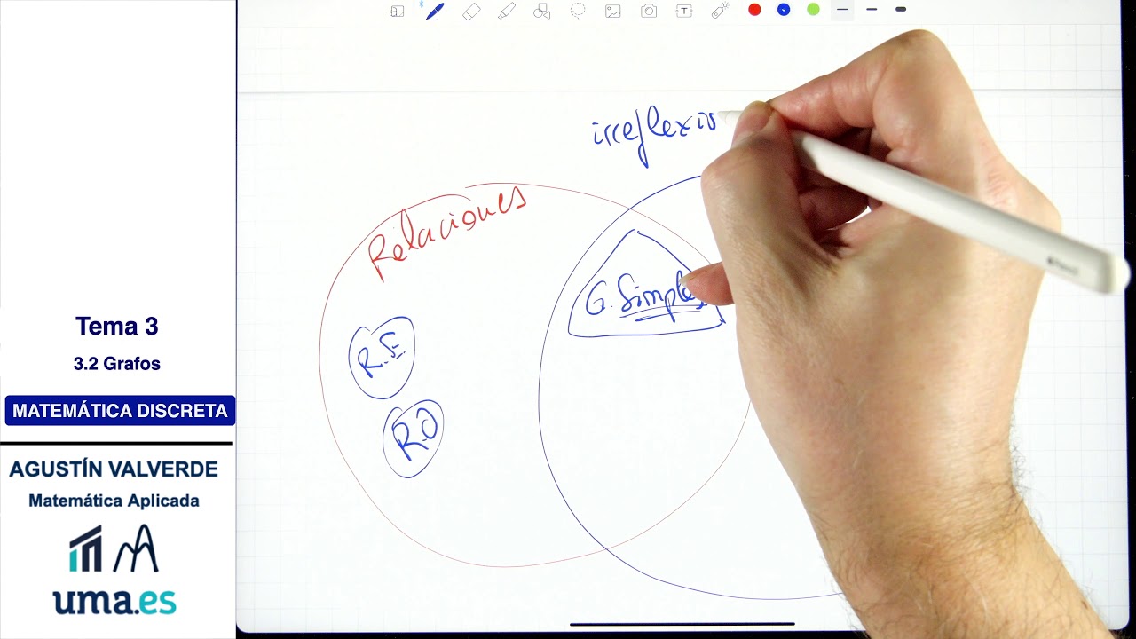 Tema 3 - clase 3 - YouTube