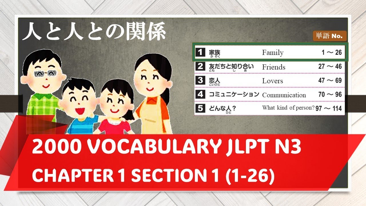 Japanese JLPT N3 Vocabulary (Chap 1 - Sec 1 - Family) - YouTube