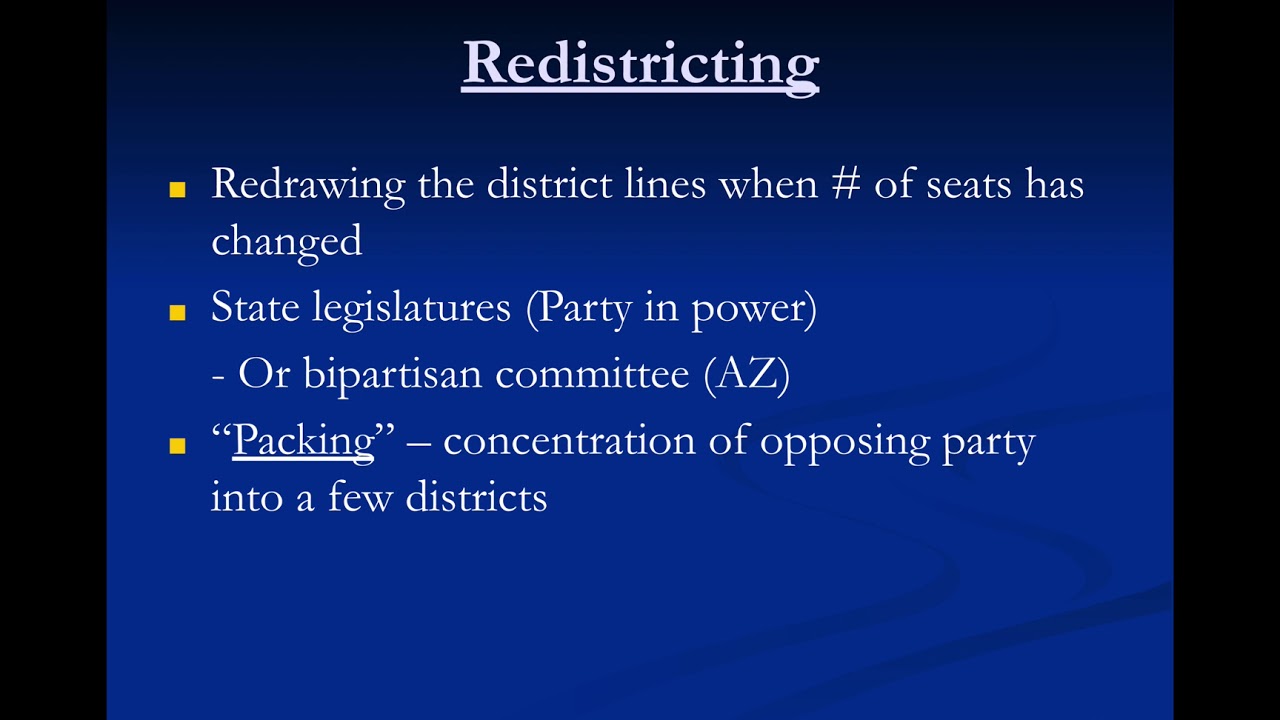 Gov 2.09 - Reapportionment & Redistricting - YouTube
