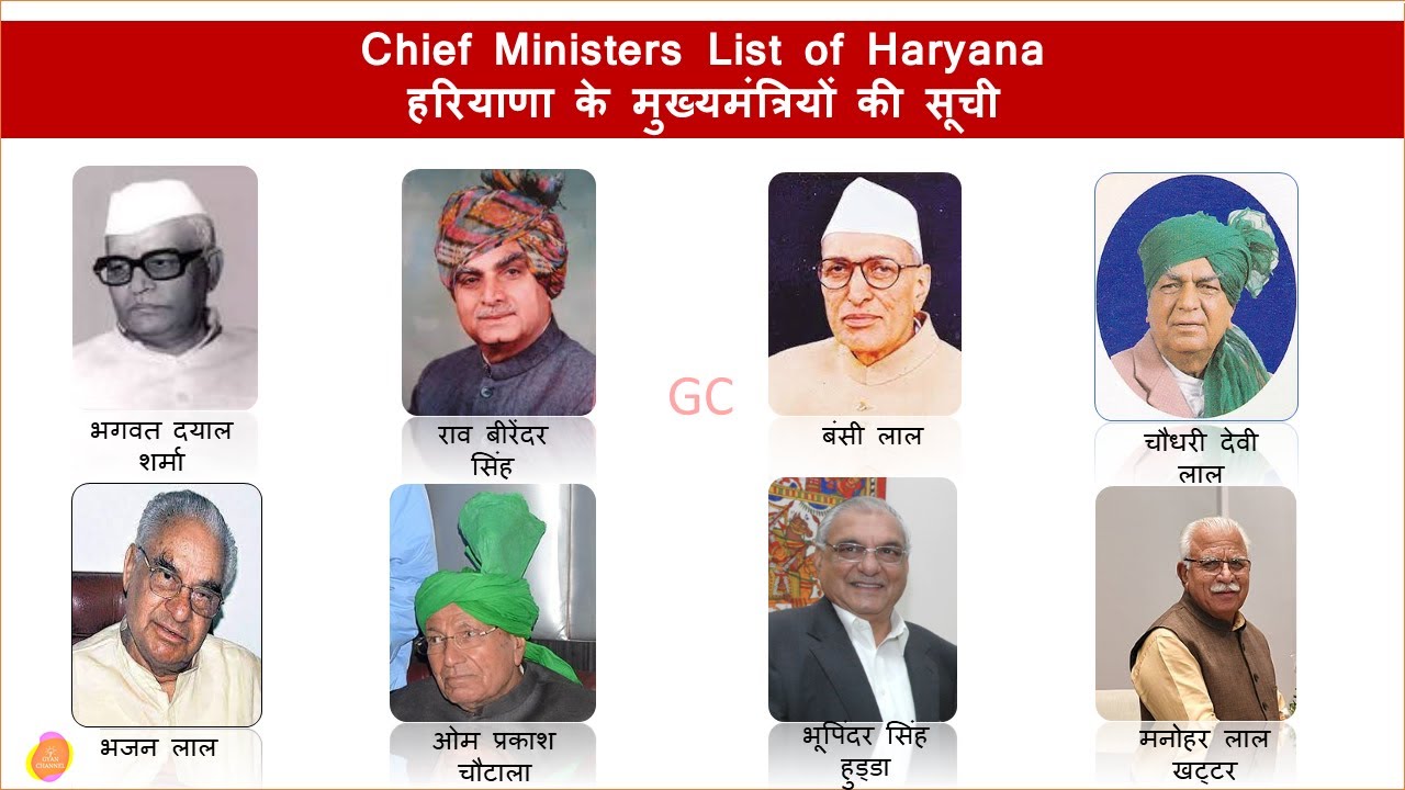 1966 2021 Chief Ministers List Of 1966-2021-chief-ministers-list-of