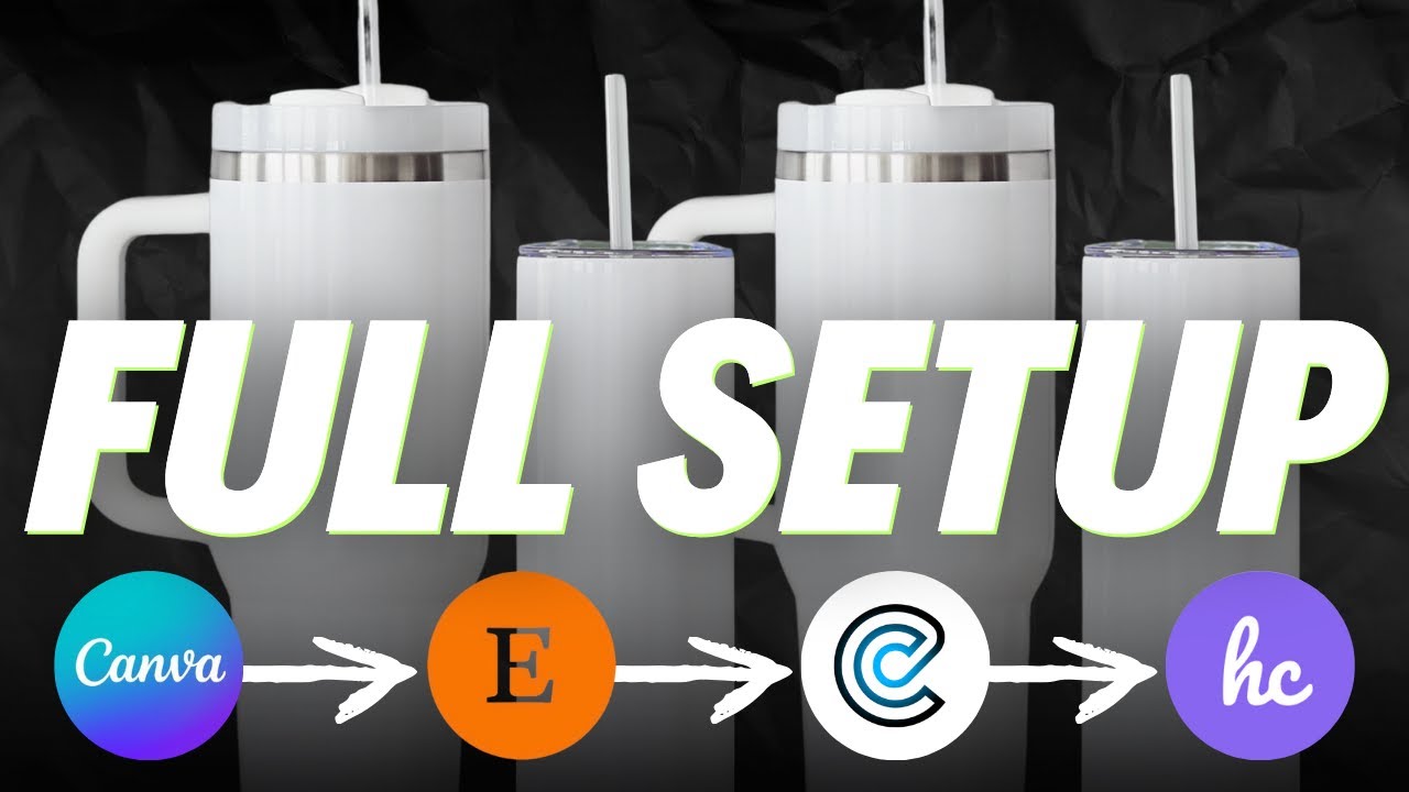 Full SKU Workflow for Tumblers | 40oz & 20oz | Etsy + ICP + Hello ...