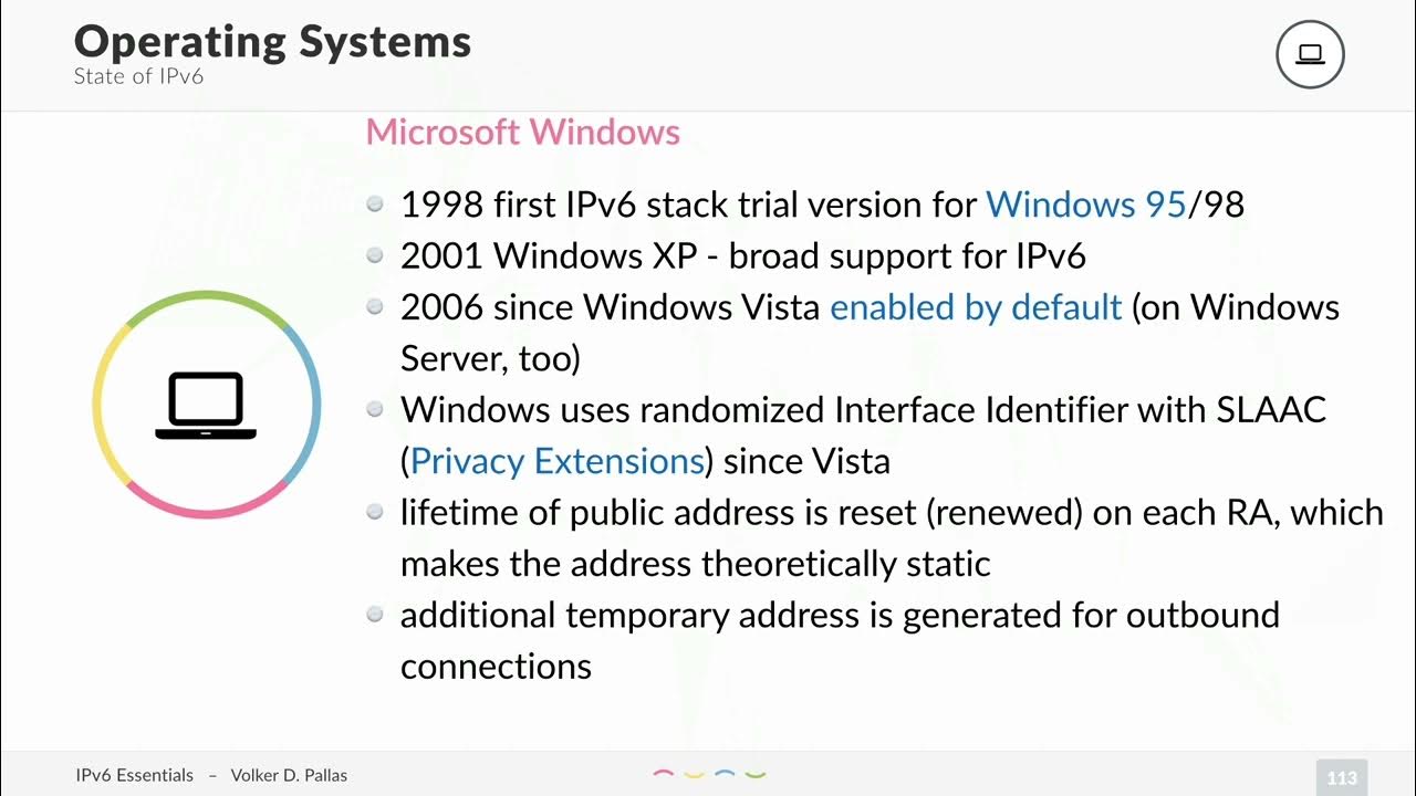 How IPv6 works with Windows, Linux and Mac OS! - YouTube