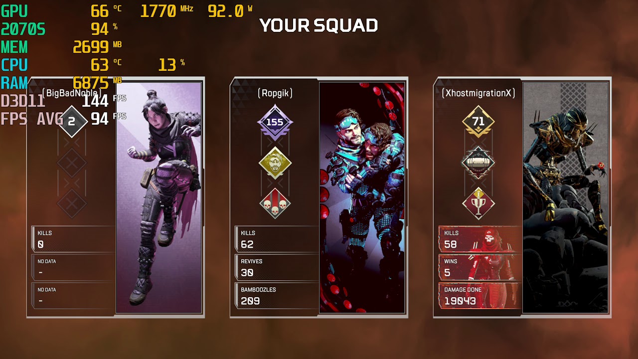 1080p High, Apex Legends, I7 10700 RX 5500 XT, 4GB, 16GB 3000mhz Game ...