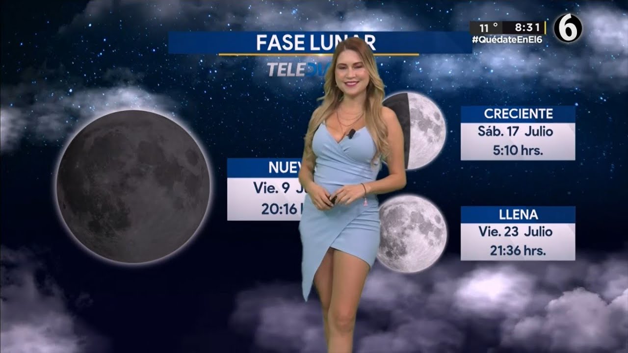 América Álvarez 14/07/2021 - YouTube