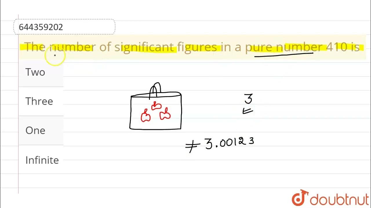 The number of significant figures in a pure number 410 is | 12 | UNITS ...