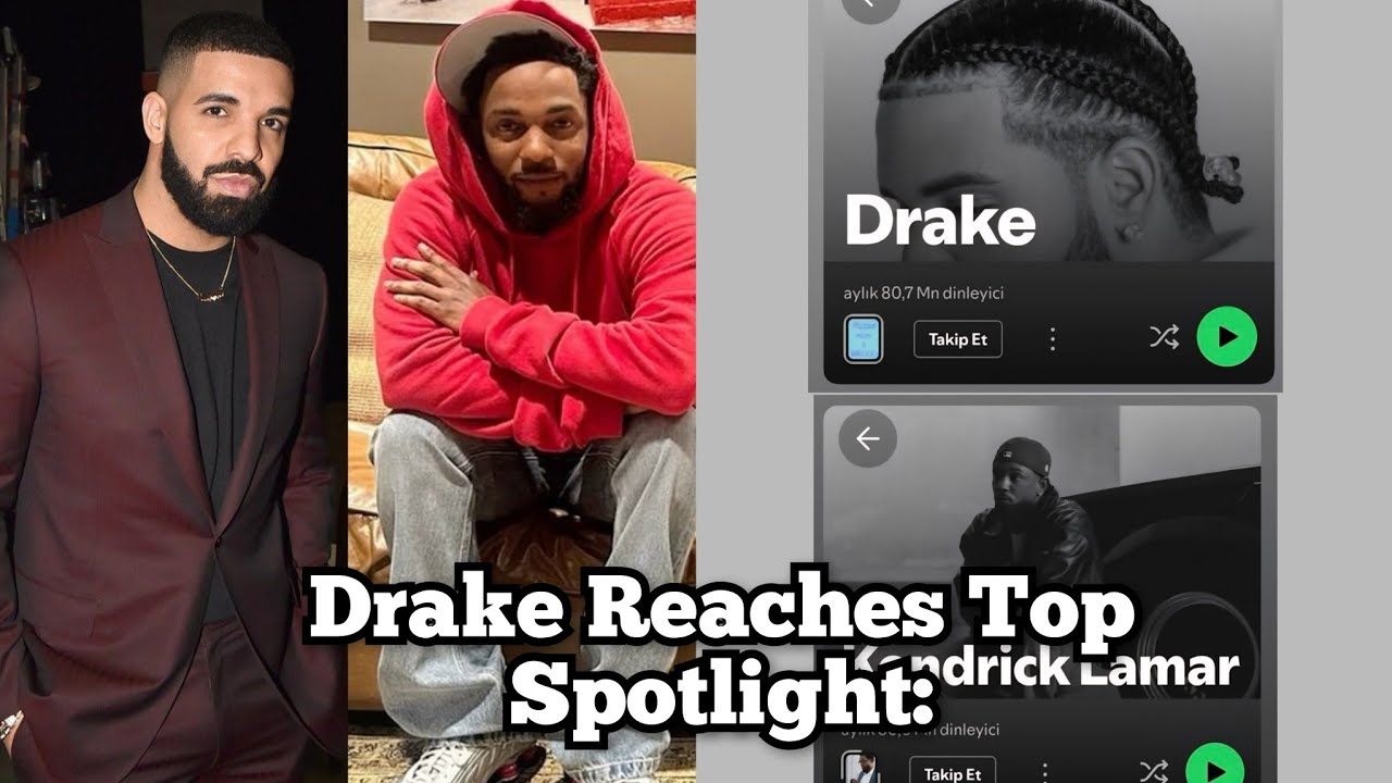 Drake Tops Spotify: Overtakes Kendrick Lamar to Become Most Streamed ...