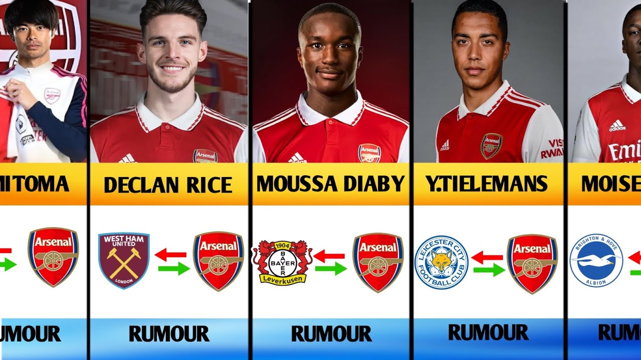 LATEST ARSENAL TRANSFER NEWS & RUMOURS 2023 (POSSIBLE TO HAPPEN ...