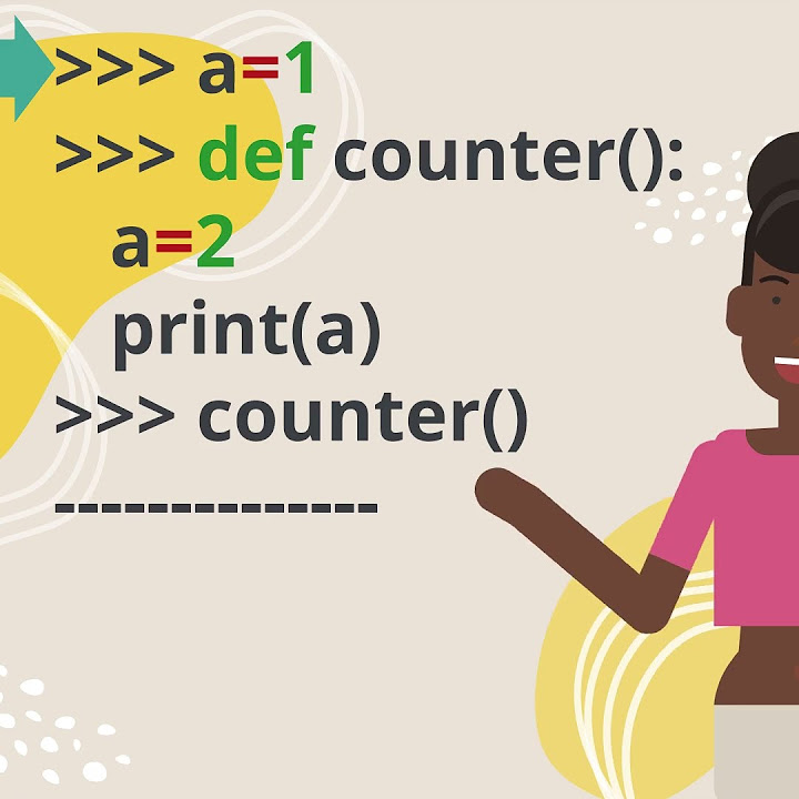 Global Keyword in Python (Python Programming Language: Types of Python ...