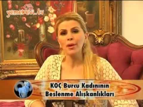 Koç Burcu Kadını ve Yemek