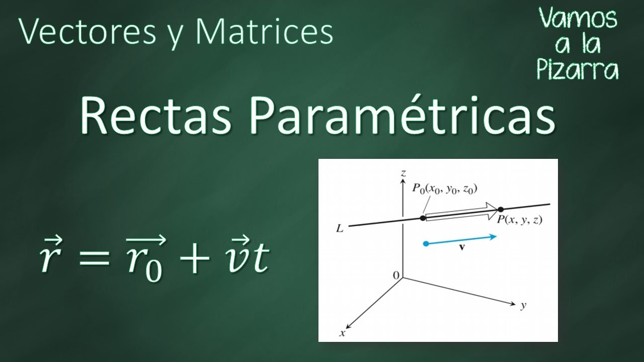 Rectas Parametricas en R3 - YouTube
