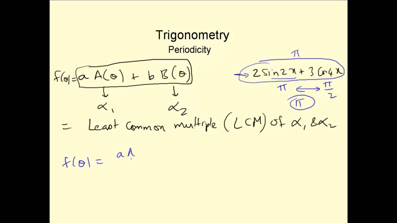 Trigonometry Functions Period For Sum And Differences YouTube