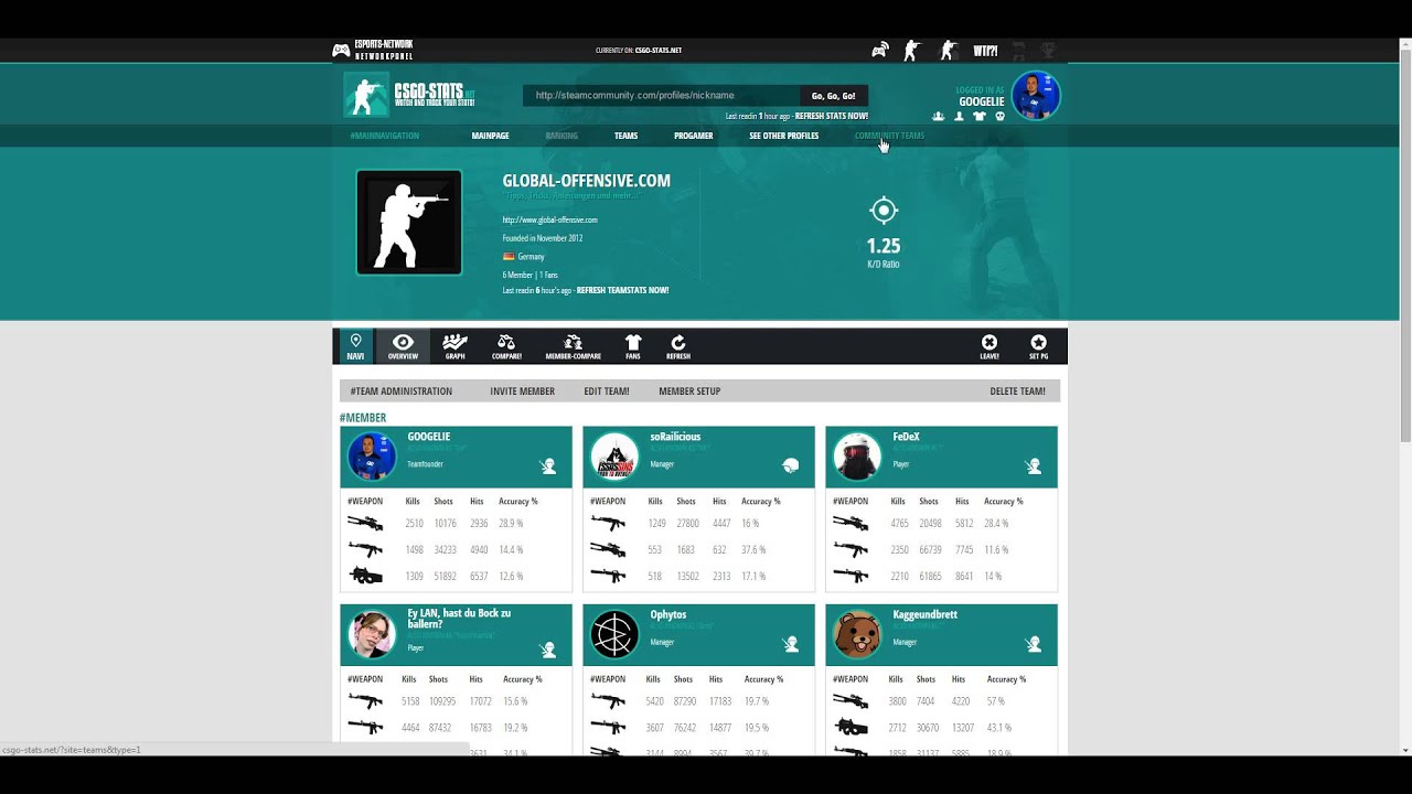 CSGO-Stats.net - New Team types, new graph, new navigation and new ...