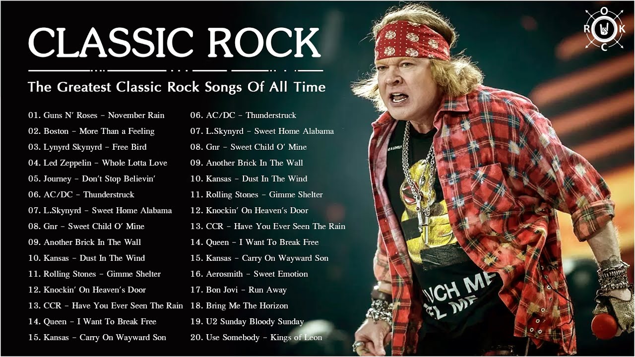 Classic Rock Music - Top Best Hits Classic Rock Songs Most Famous - YouTube