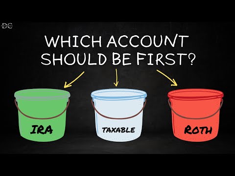 The Optimal Retirement Withdrawal Strategy 🔥