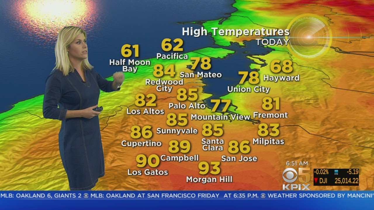 Monday Morning Forecast With Emily Turner - YouTube